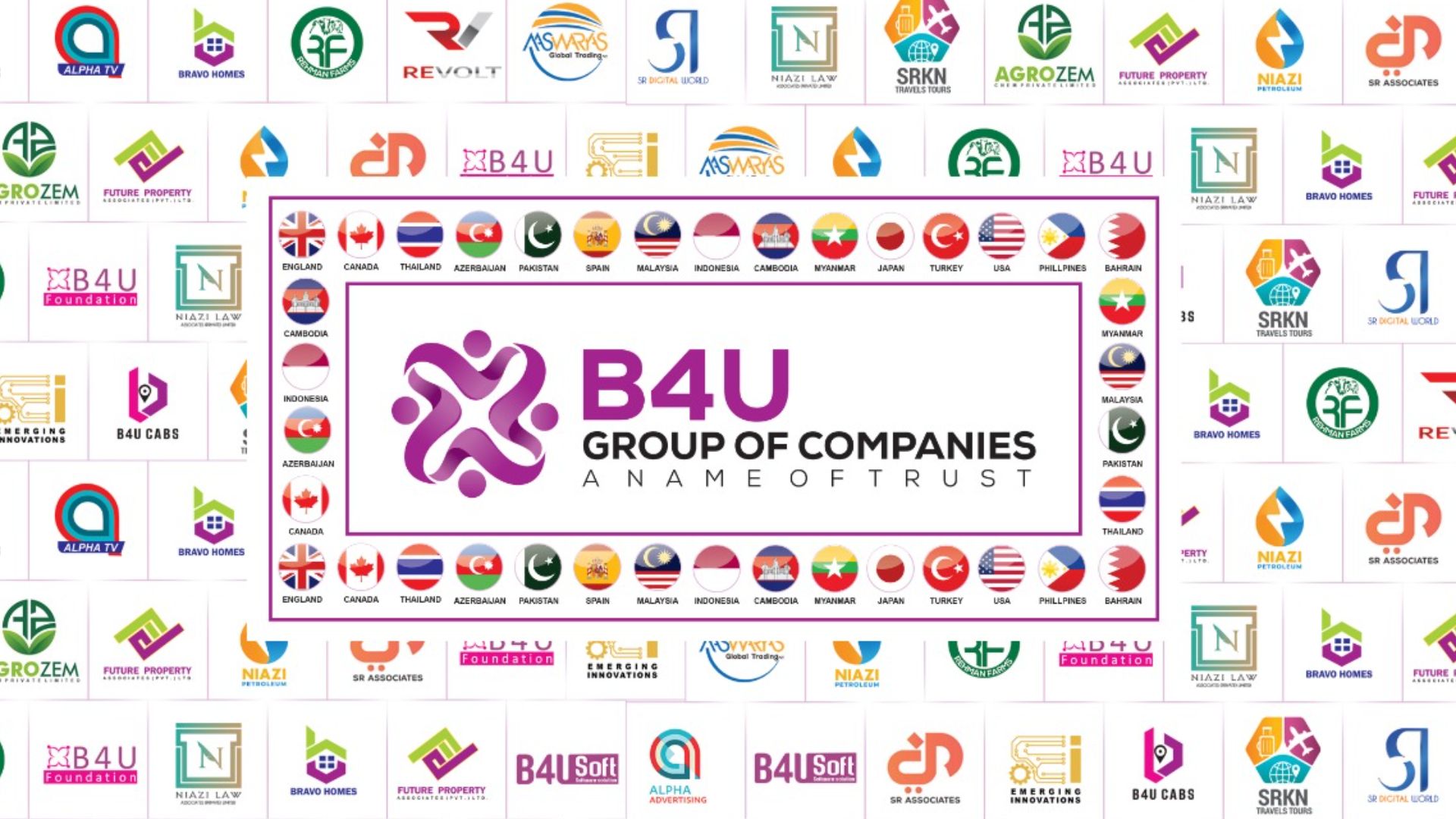 Oportunidad de negocio B4U Global