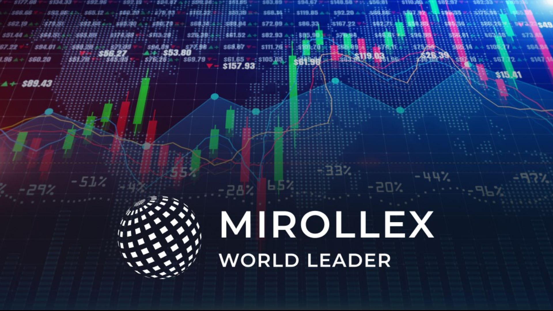 Oportunidad de negocio Mirollex